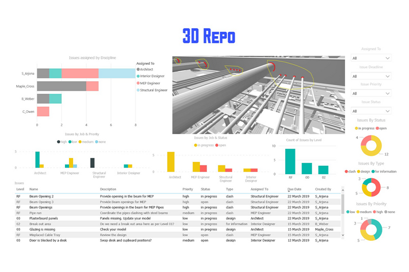 3D Repo pricing, case studies, alternatives & more | aec+tech